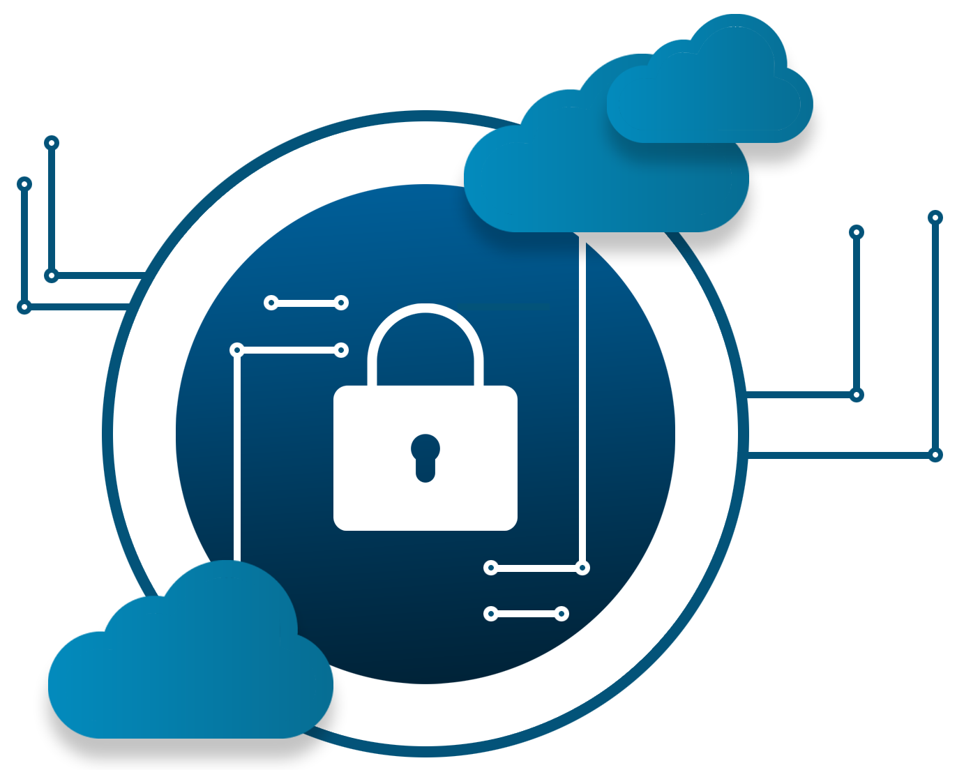 Microsoft Cloud, Security and Consulting – Integralis